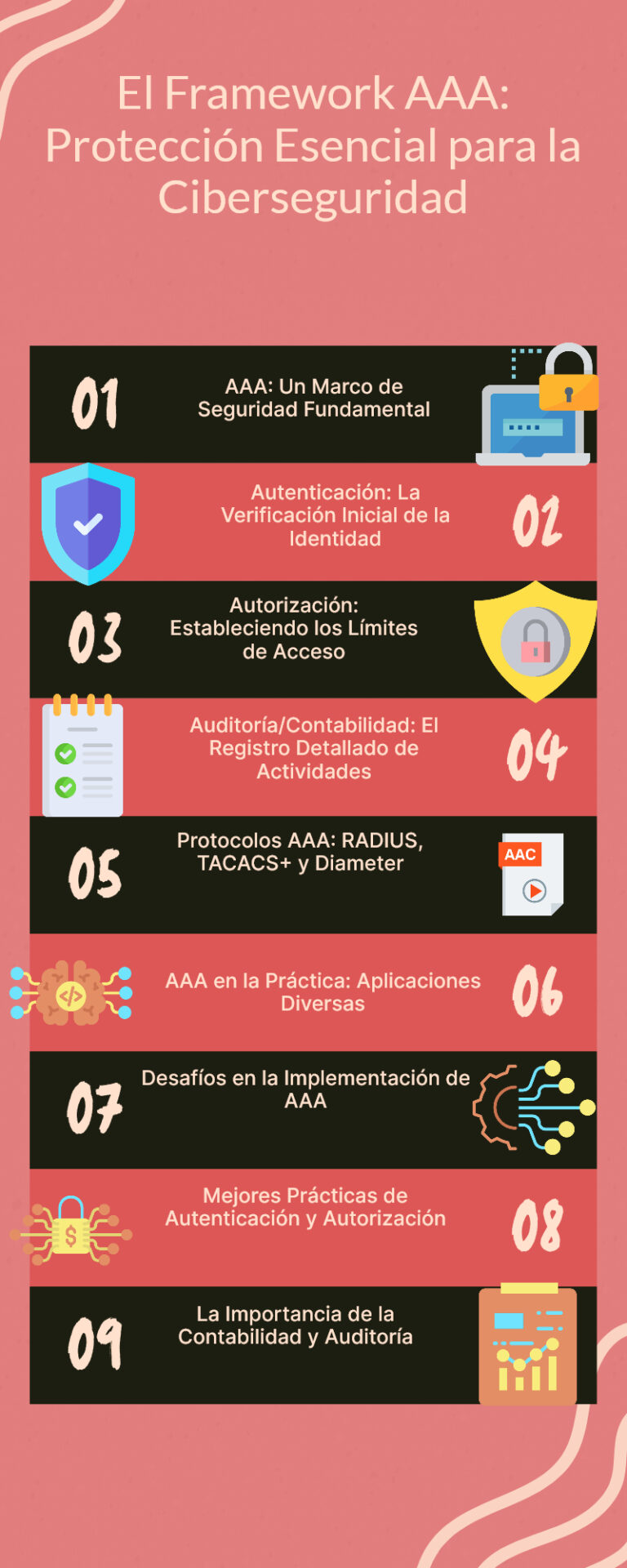 Qué es el Framework AAA: La Fortificación Invisible de tu Ciberseguridad